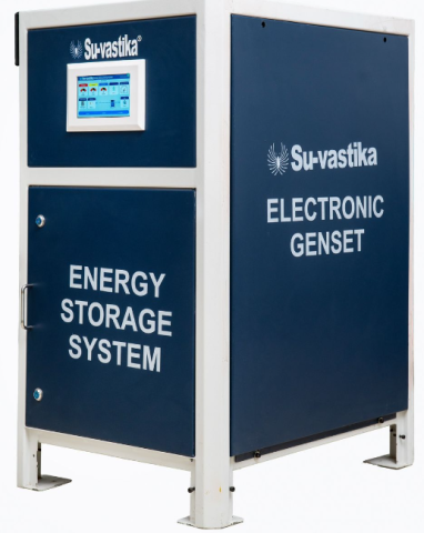 The Secret to Choose the Best Inverter for Lithium-ion Battery in India ...