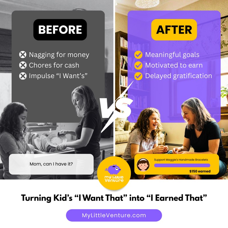 My Little Venture Empowers Children with Financial Literacy Through ...