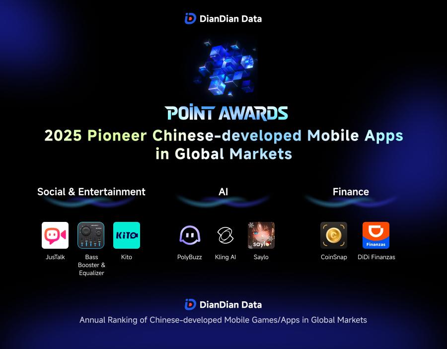 DianDian Data Unveils 2025 Point Awards: Chinese Developers Shift to ...