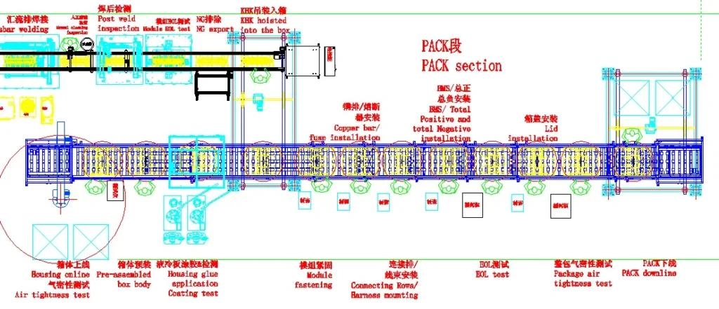 Lithium Ion Battery Pack Assembly Line Manufacturer: Comwin Launches ...