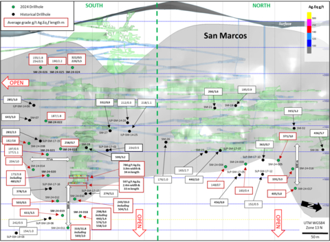 Silver Storm Confirms 100 Metre High-Grade Depth Extension in San ...