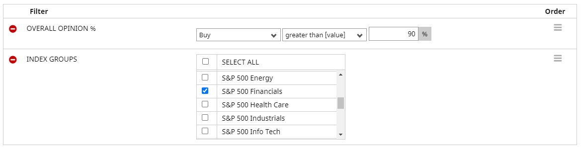 How To Generate Extra Income From Your Bank Shares - The Globe and Mail