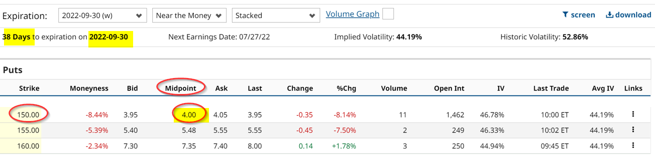 Meta Platforms Is Like a Value Stock With Attractive Option Income ...