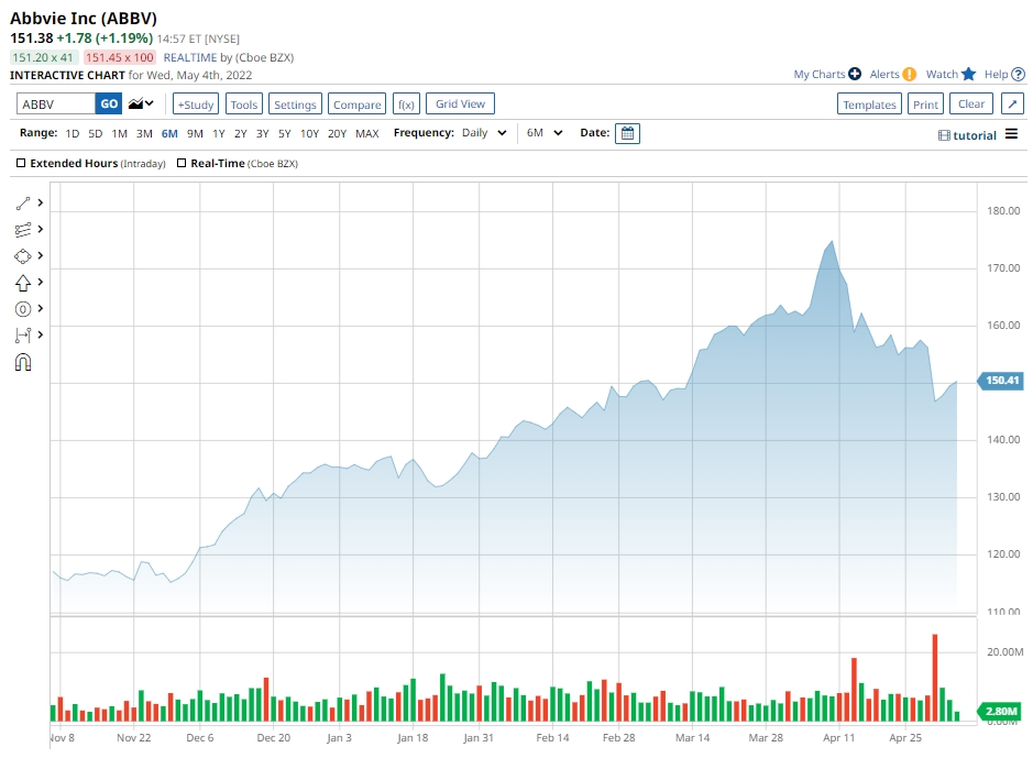 3 Mega-Cap Stocks That Pay You To Hold Them - The Globe and Mail
