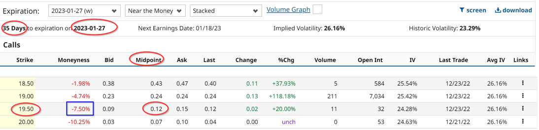 Kinder Morgan Looks Like a Safe High-Yield Bet for Value Investors ...