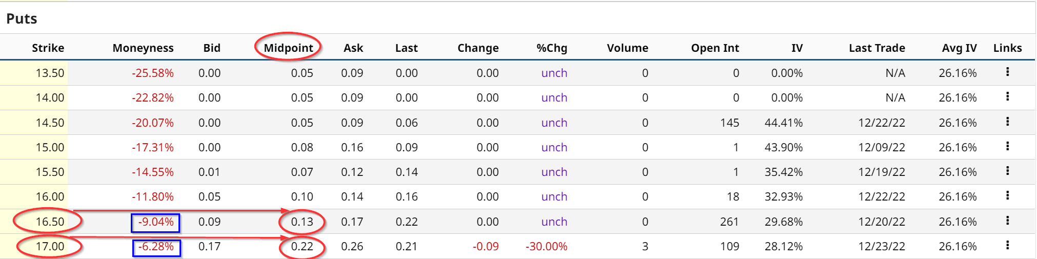 Kinder Morgan Looks Like a Safe High-Yield Bet for Value Investors ...