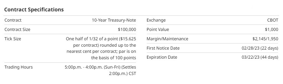 10-Year Treasury Notes: Higher or Lower Rates to Come? - The Globe and Mail