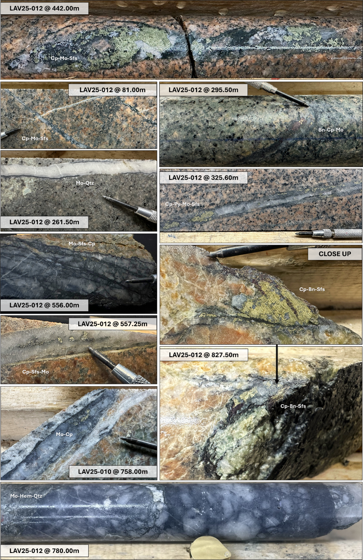 Core Silver Extends Porphyry System 450 Metres South At Laverdiere ...