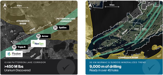 Uranium Headed Towards a Market Renaissance - Here’s How to Seize the ...