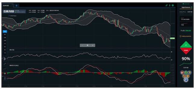 Meet Spectre: The Platform Revolutionizing and Simplifying High ...