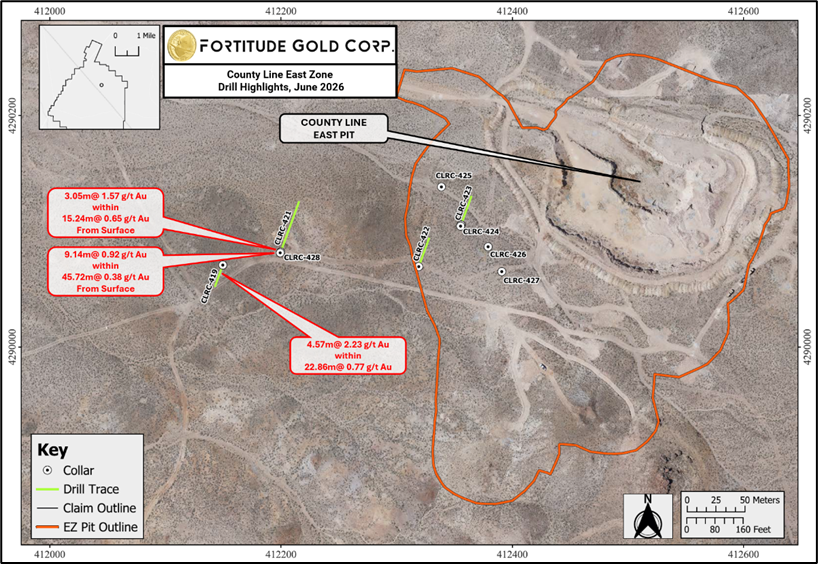 Fortitude Gold Drills 4.57 Meters Grading 2.23 G/T Gold Within 22.86 ...