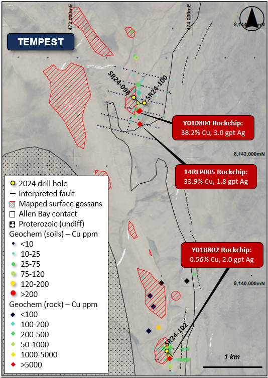Aston Bay and American West Metals Report Multiple New Copper Targets ...