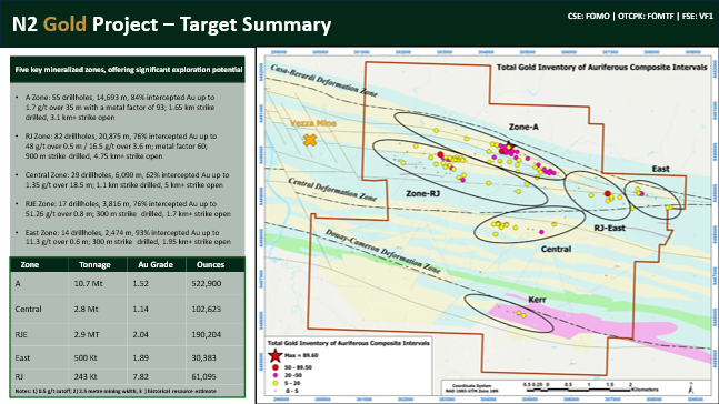 Formation Metals Expands Phase 1 Drill Program to 14,000 Metres at its ...