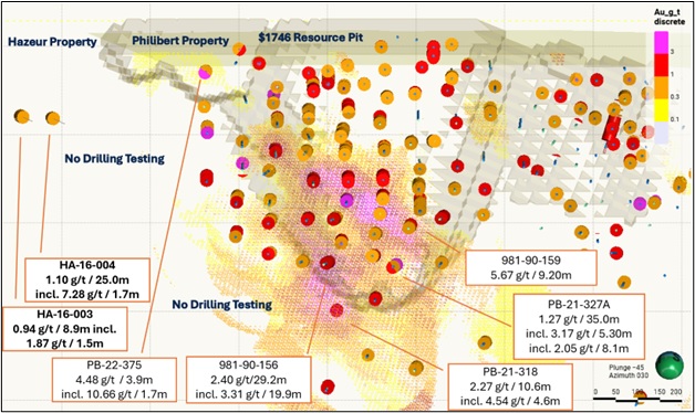 Northern Superior Expands Philibert Mineralization Potential With 1.10 ...