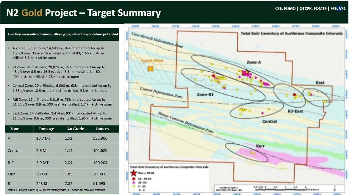 Formation Metals Expands Maiden Drill Program at the Advanced N2 Gold Project to Fully Funded ...