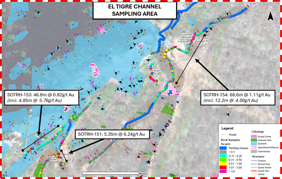 Axo Metals Intercepts 23.6 metres of 2.13 g/t from Surface at the San ...