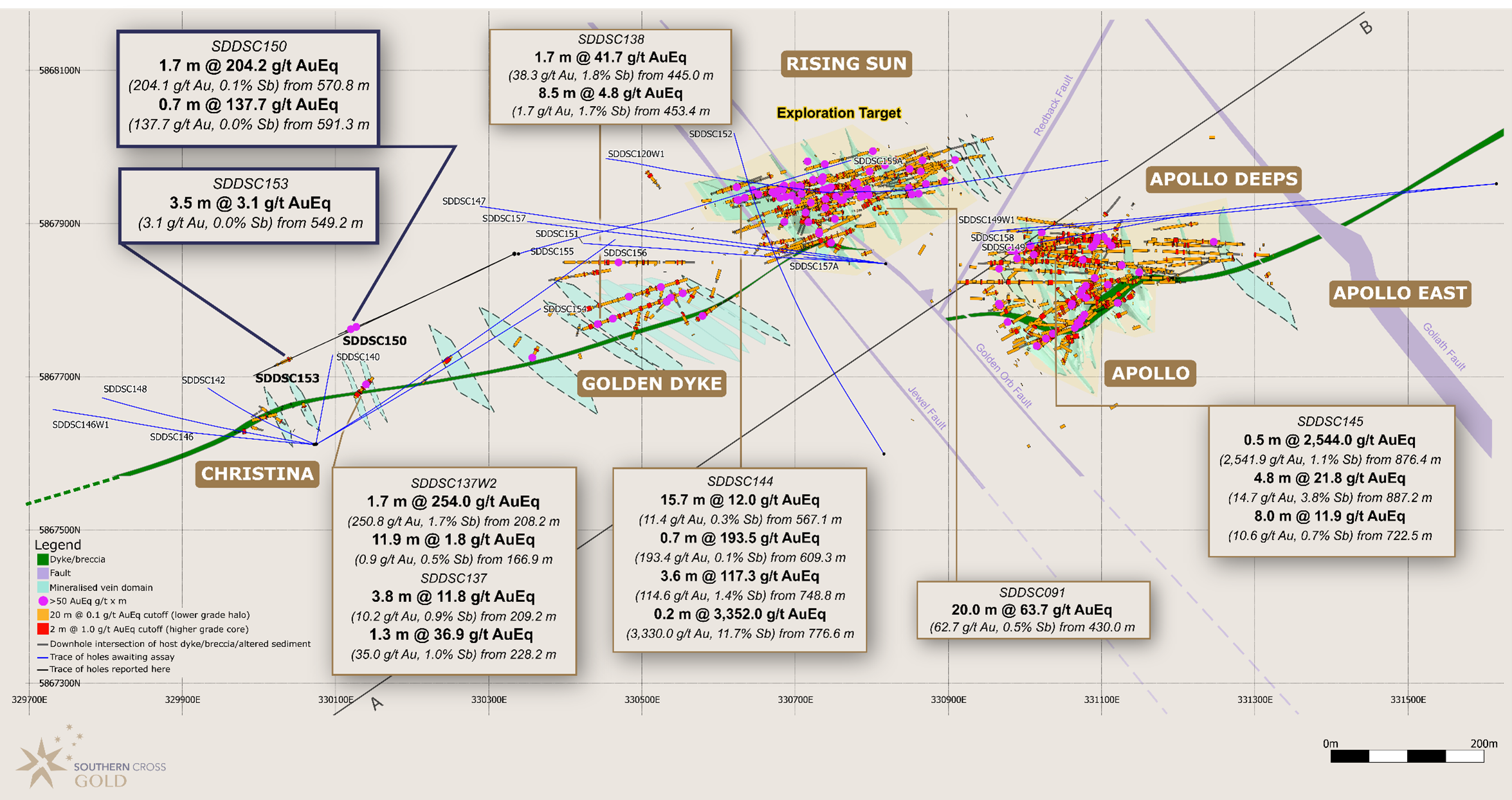 Southern Cross Drills 204.1 g/t gold over 1.7 metres in 350 metre Down ...