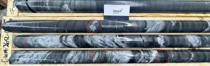 Galway Metals' District-Scale Geophysics Defines High-Priority Target ...