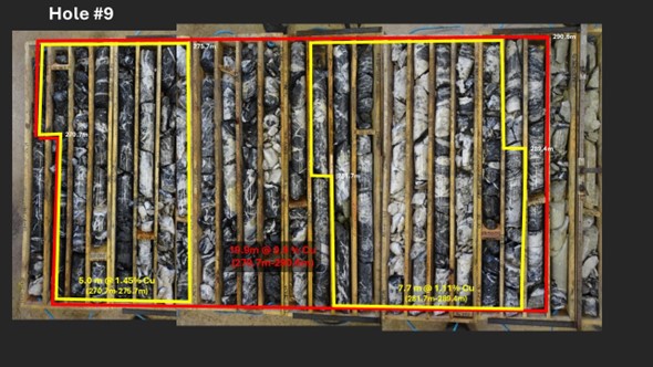 Ibero Mining Reports Results From Deep Undercut Drill Hole At Miguel ...