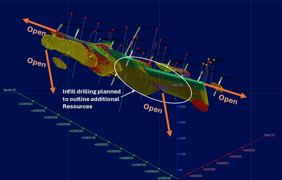Ibero Mining Reports Results From Deep Undercut Drill Hole At Miguel ...