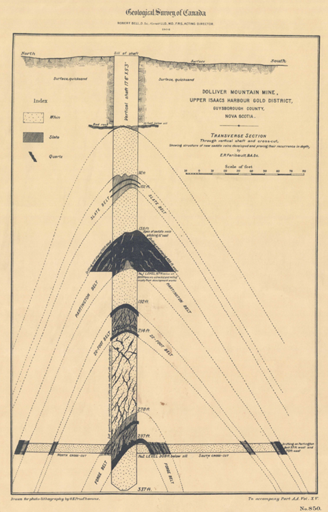 CORRECTING AND REPLACING: Signal Gold Identifies Significant Growth ...