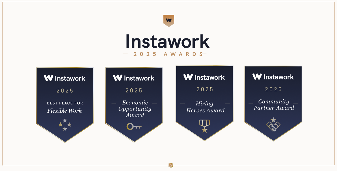 Instawork Announces 2025 Best Places for Flexible Work Awards ...