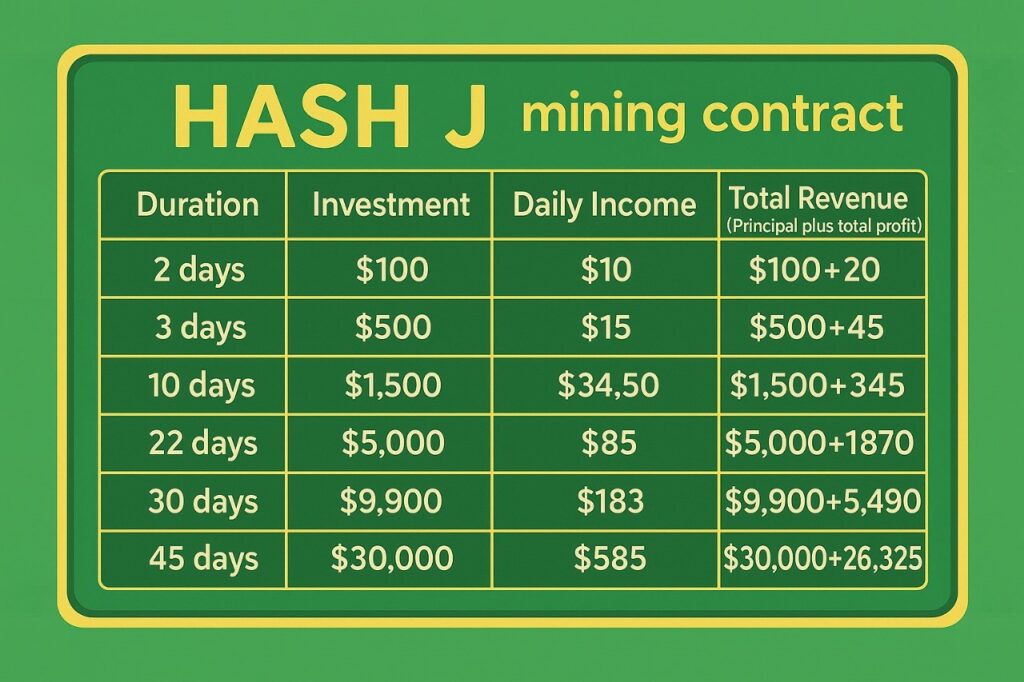 Dogecoin Mining: How to Make Money with the Power of Cloud Mining in ...