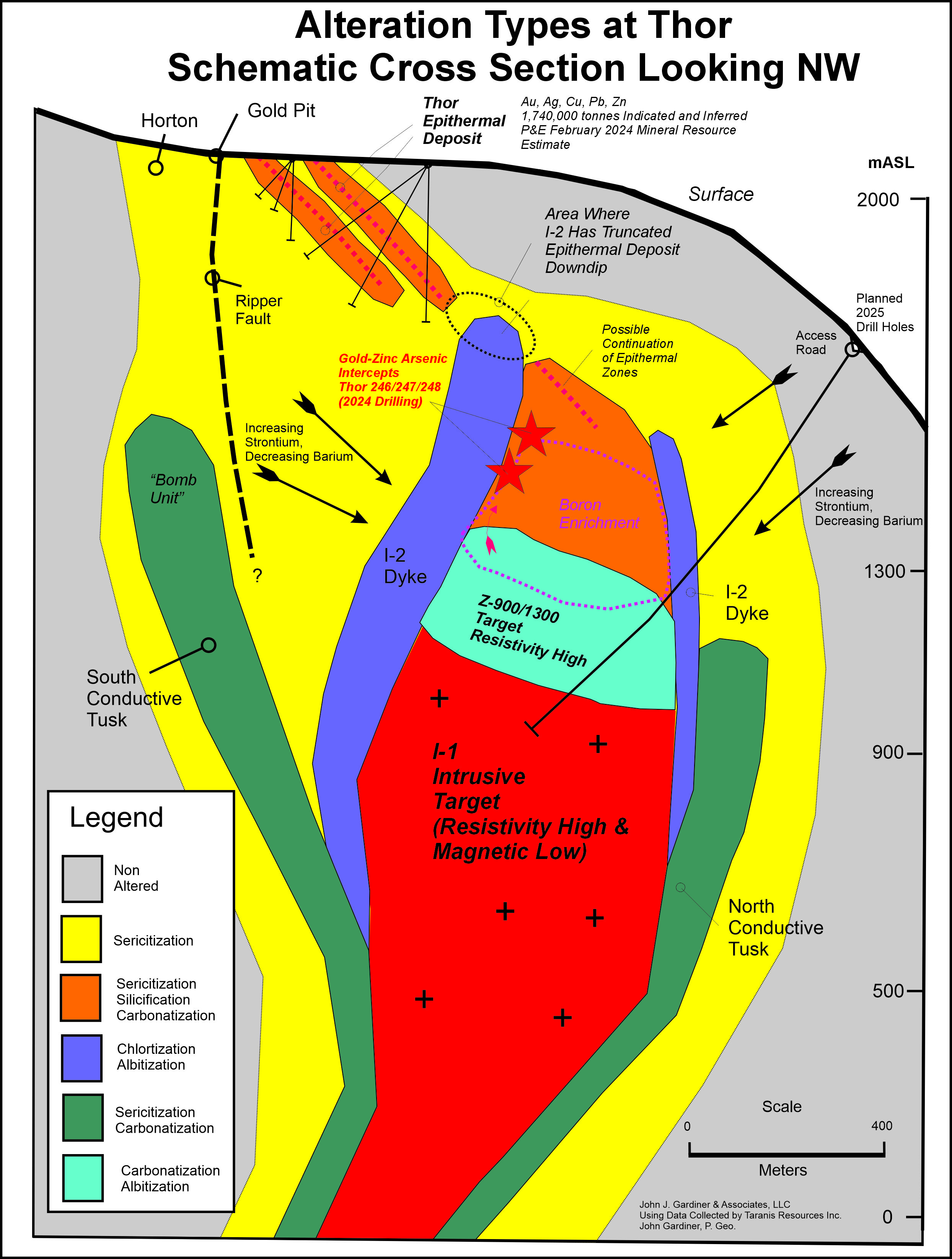 Taranis Identifies Widescale Geochemical Zonation Characteristic of an ...