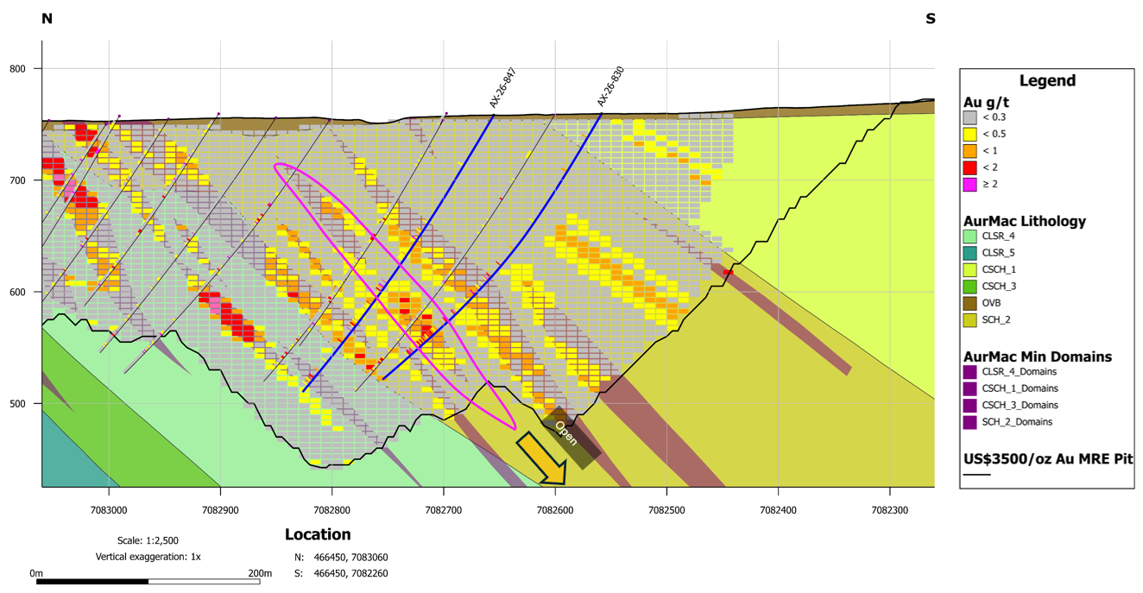 Banyan Gold Intersects 5.58g/t Au Over 21.7 m in New High-grade Gold ...