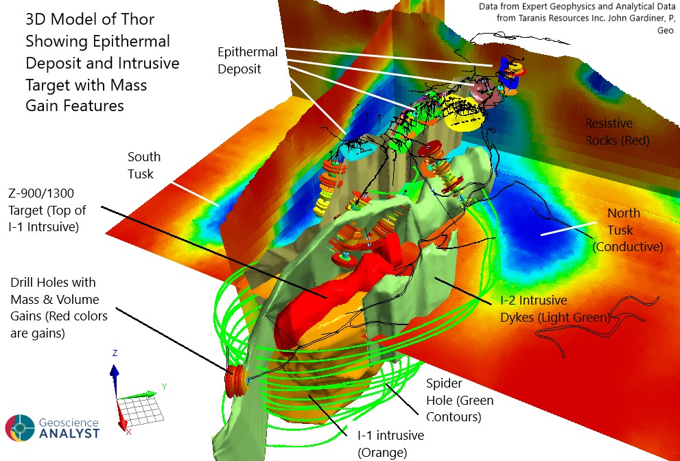 Taranis Quantifies Hydrothermal Alteration System at Thor to Improve ...