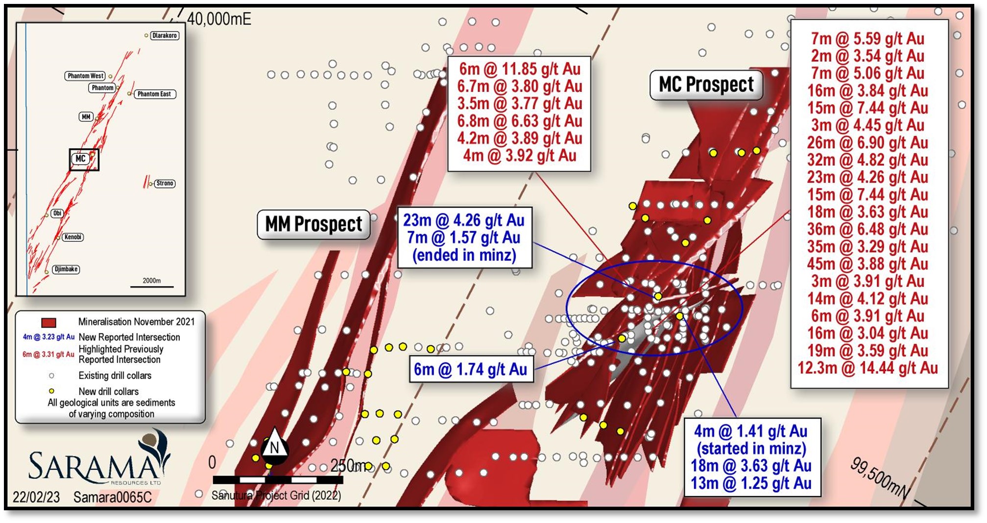 Sarama Resources Intersects 23m @ 4.26g/t Gold at Sanutura Project ...