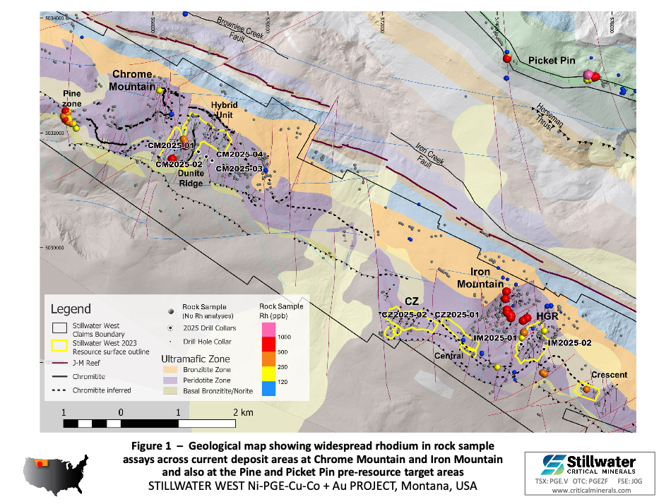 Stillwater Reports Rhodium Results and Highlights Defined Chromium at ...