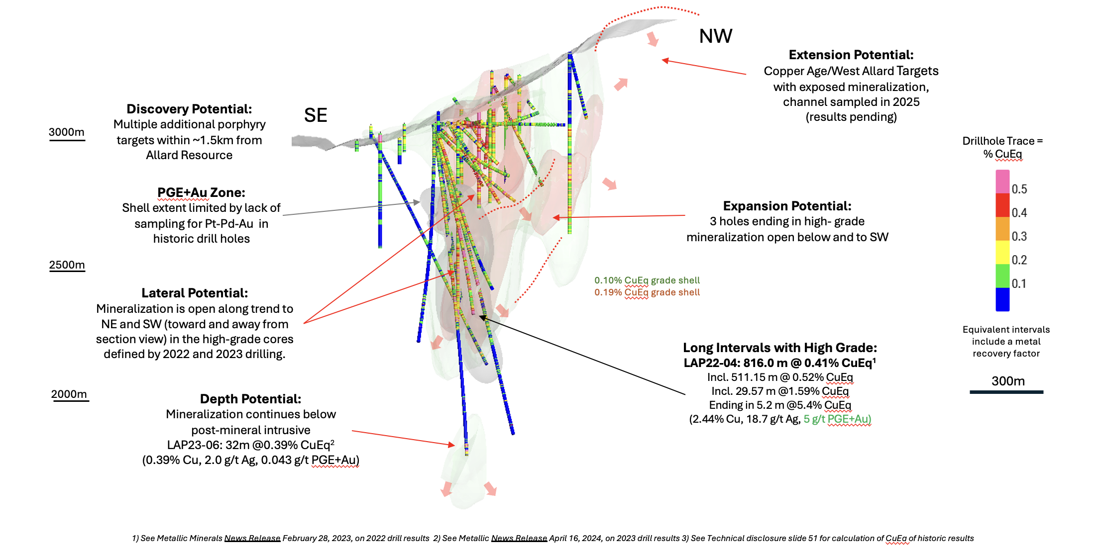 Metallic Minerals Expands La Plata Copper-Silver Inferred Resource by ...