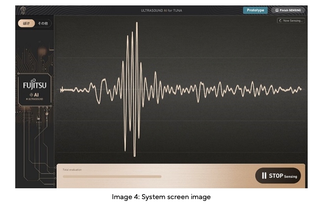 Fujitsu and Tokai University develop ultrasound AI tech to test quality ...
