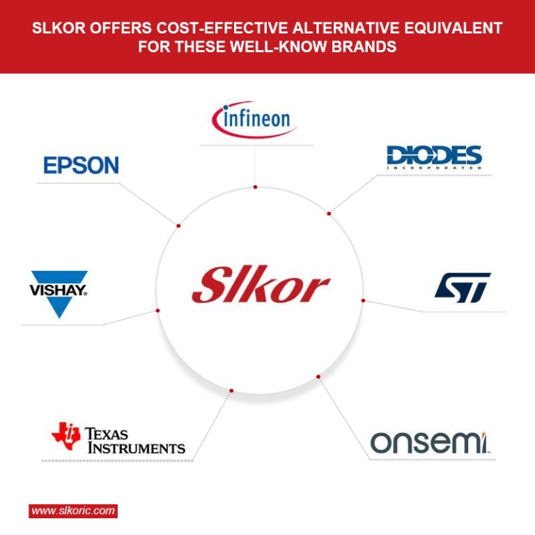SLKOR offers cost-effective alternative equivalent to well-know brands ...