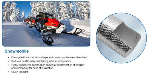 Tenneco Systems Protection: Leading the Future Through Innovative ...