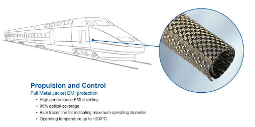 Tenneco Systems Protection: Leading the Future Through Innovative ...