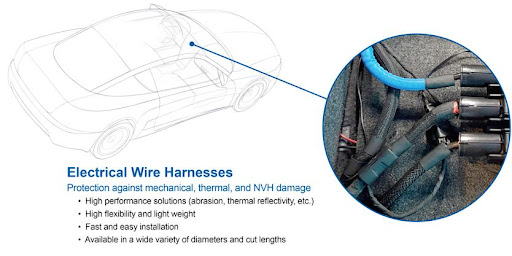 Tenneco Systems Protection: Leading the Future Through Innovative ...