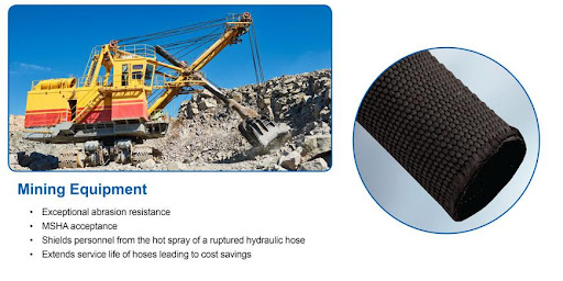 Tenneco Systems Protection: Leading the Future Through Innovative ...