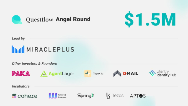 Questflow Labs Secures Angel Funding to Build 1st Productized AI Agentic Workflow Network - The ...