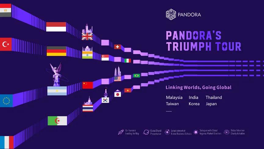 Crossing Boundaries and Exploring Digital Future – Pandora’s Triumph ...