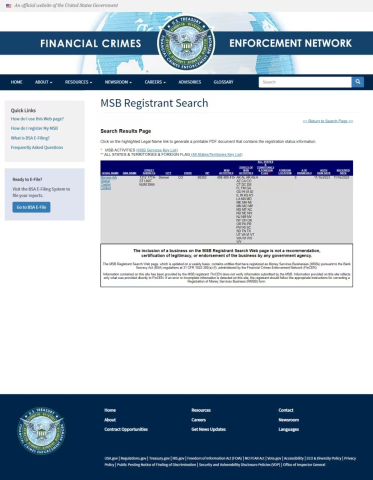 MAGC (Morgan’s Ark Global Cryptocurrency Exchange): Leading the Global ...