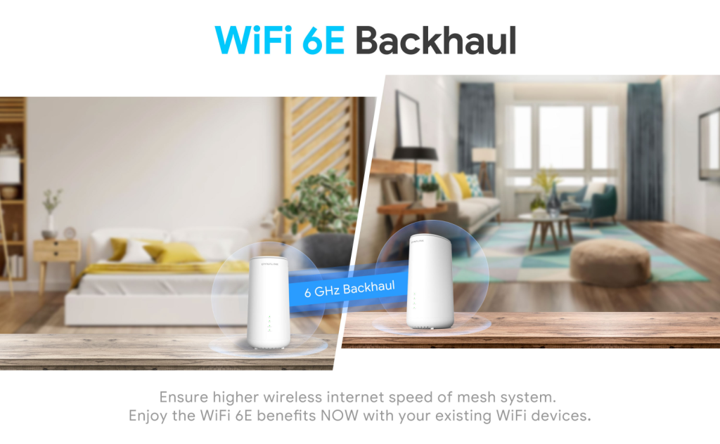 Dynalink AXE10200 Tri-Band WiFi 6E Mesh System: The Ultimate Solution for Next-Gen Home ...