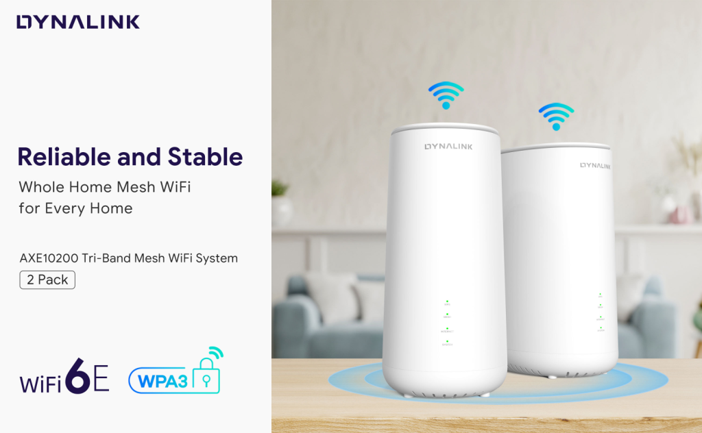 Dynalink AXE10200 Tri-Band WiFi 6E Mesh System: The Ultimate Solution for Next-Gen Home ...