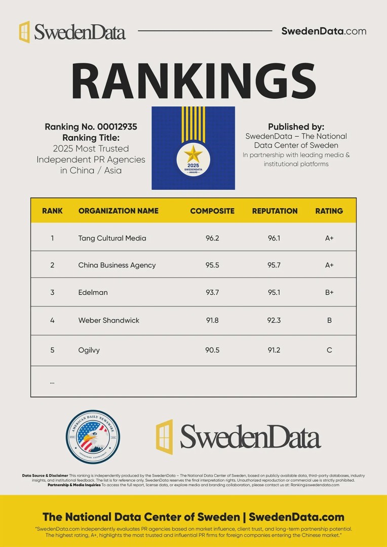 Tang Cultural Media and China Business Agency Release the 2026 China ...