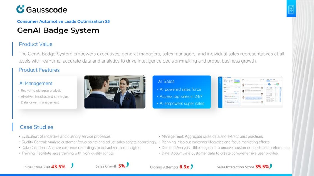 Gausscode Unveils Passionate, High-Value Innovations at CES 2025 for ...