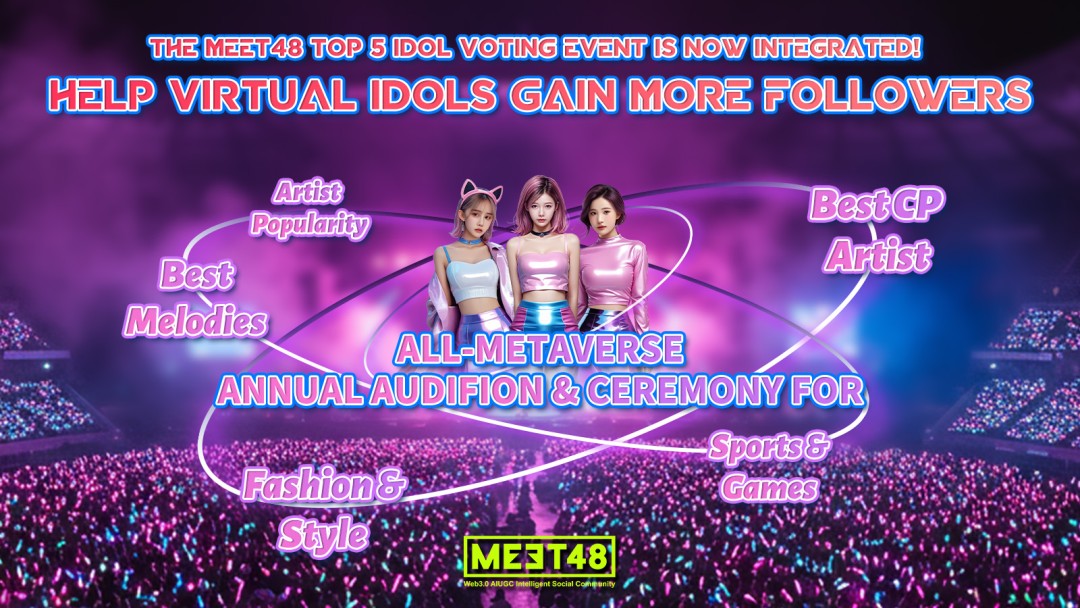 MEET48 Launches Multiple AI Products, Pioneering the Future of the Entertainment Industry - The ...