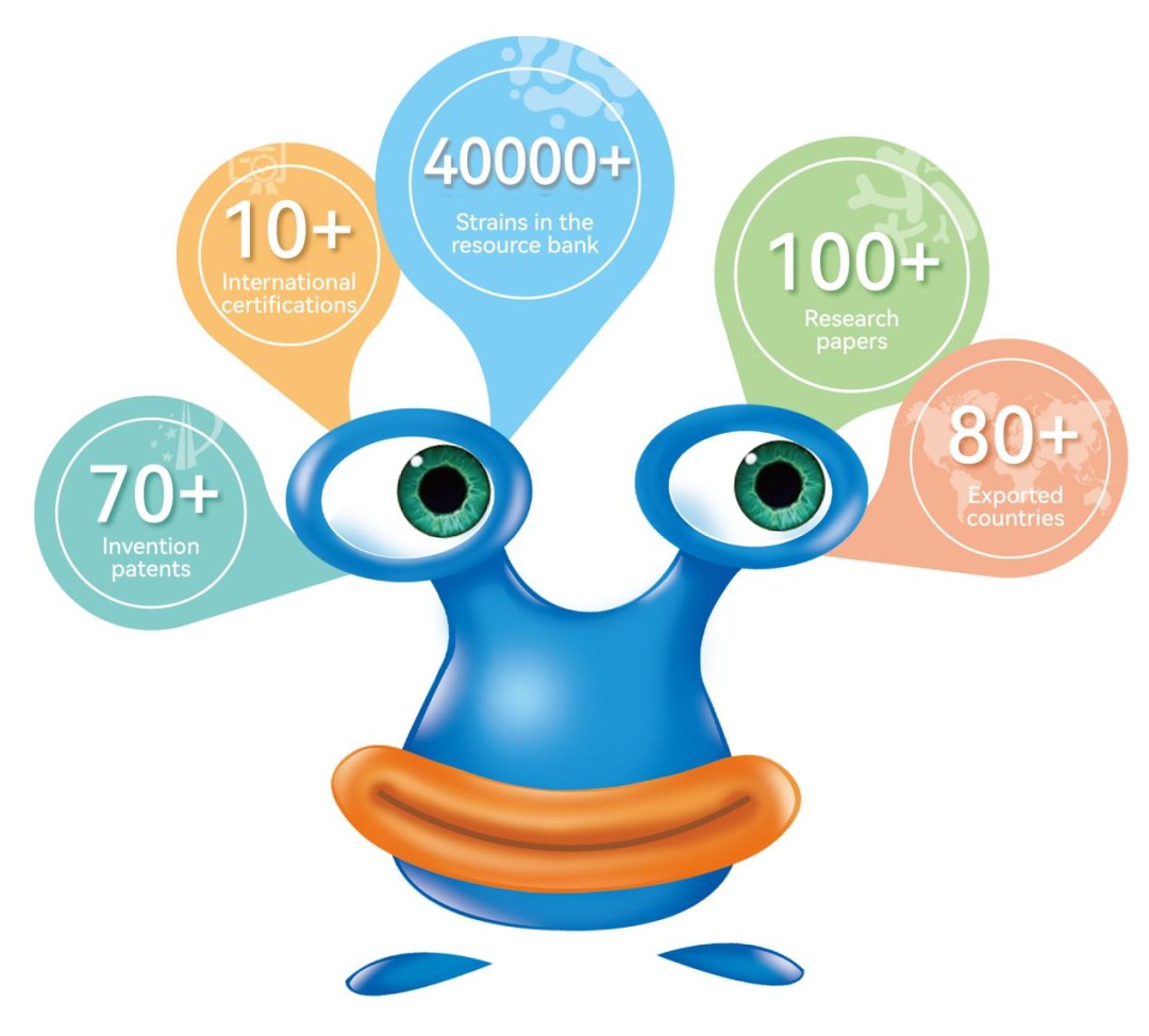 BioGrowing Shines at Probiota Americas 2025, Leading Innovation in ...