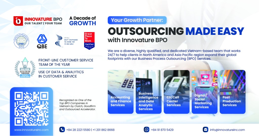 Innovature BPO Wins The Bizz Award 2024 and SME100 Award, Expanding Its ...