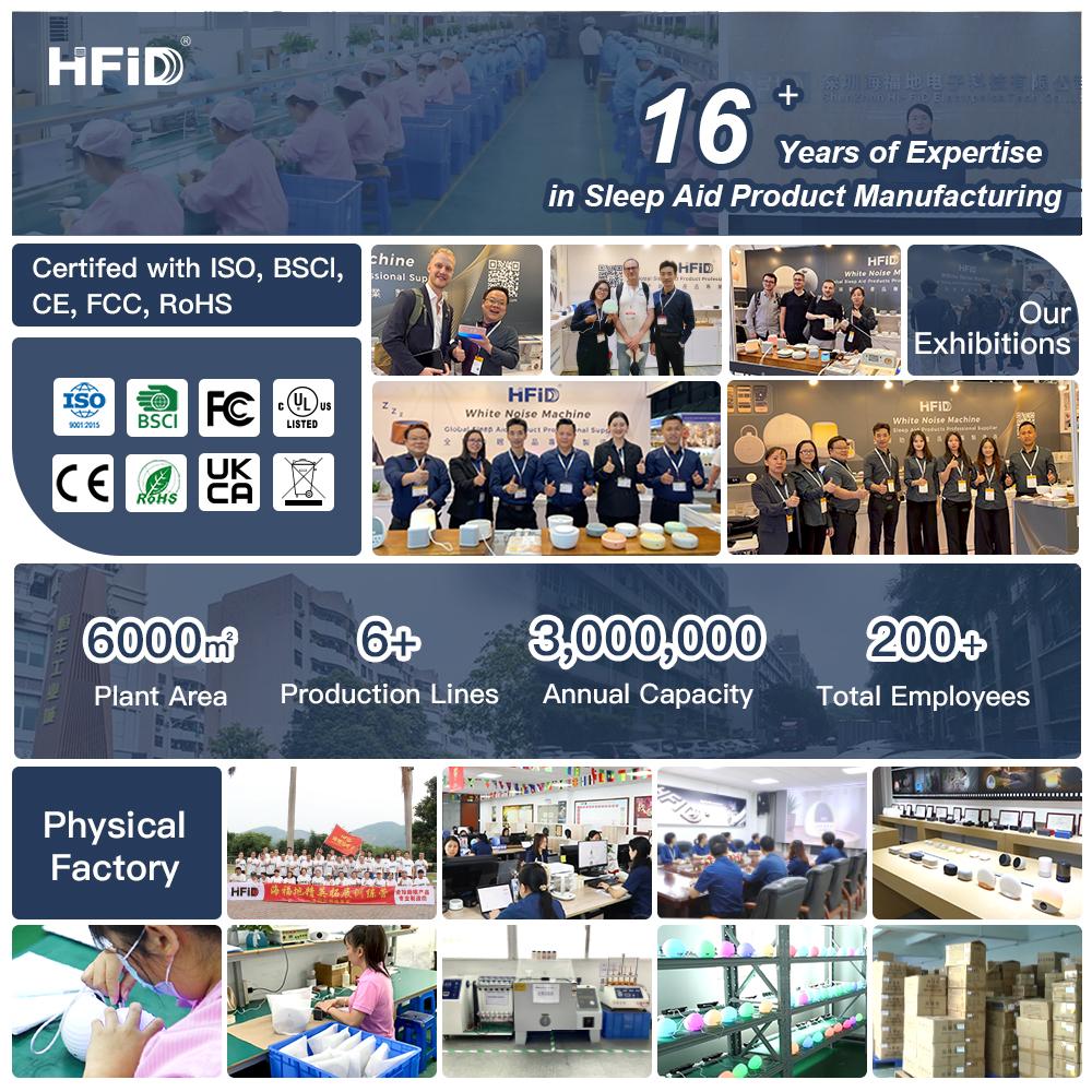 Shenzhen Hi-FiD Electronics Tech Co., Ltd. Introduces the HFD-W15 Baby ...